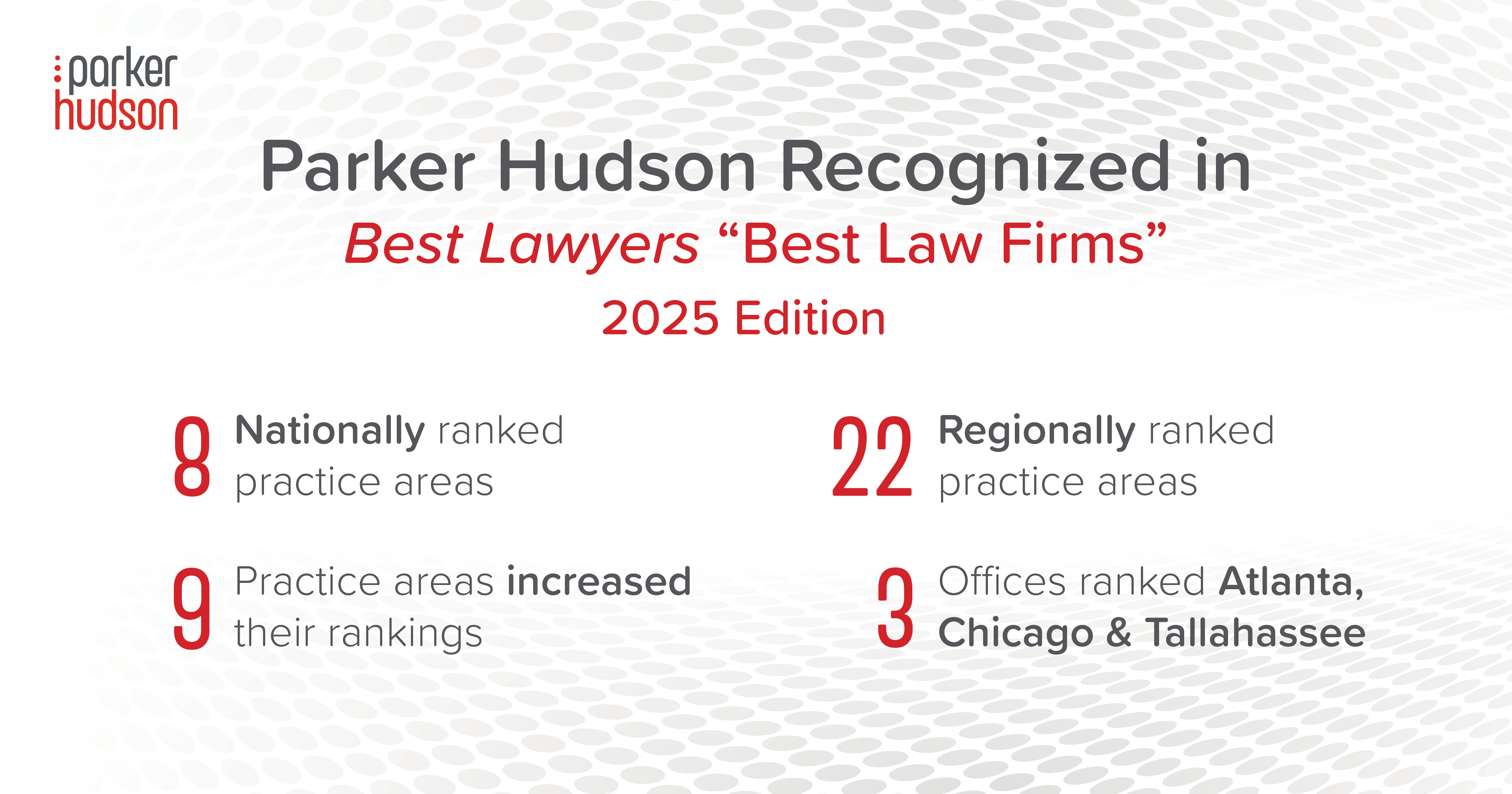 Parker Hudson Ranked in the 2025 Edition of Best Lawyers "Best Law Firms"